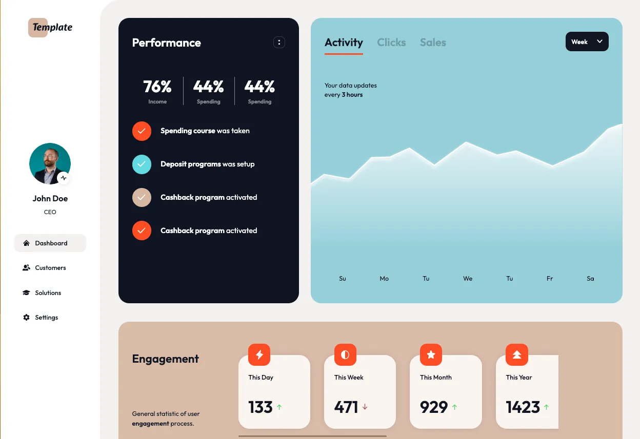 Finance Manager Dashboard Template | Webflow Template